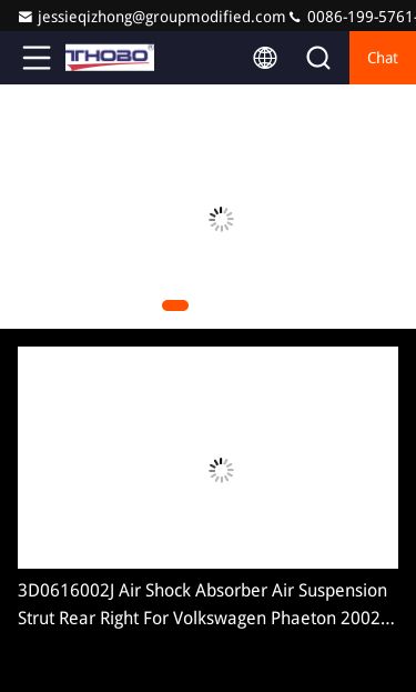 mobile interface of groupmodified.com